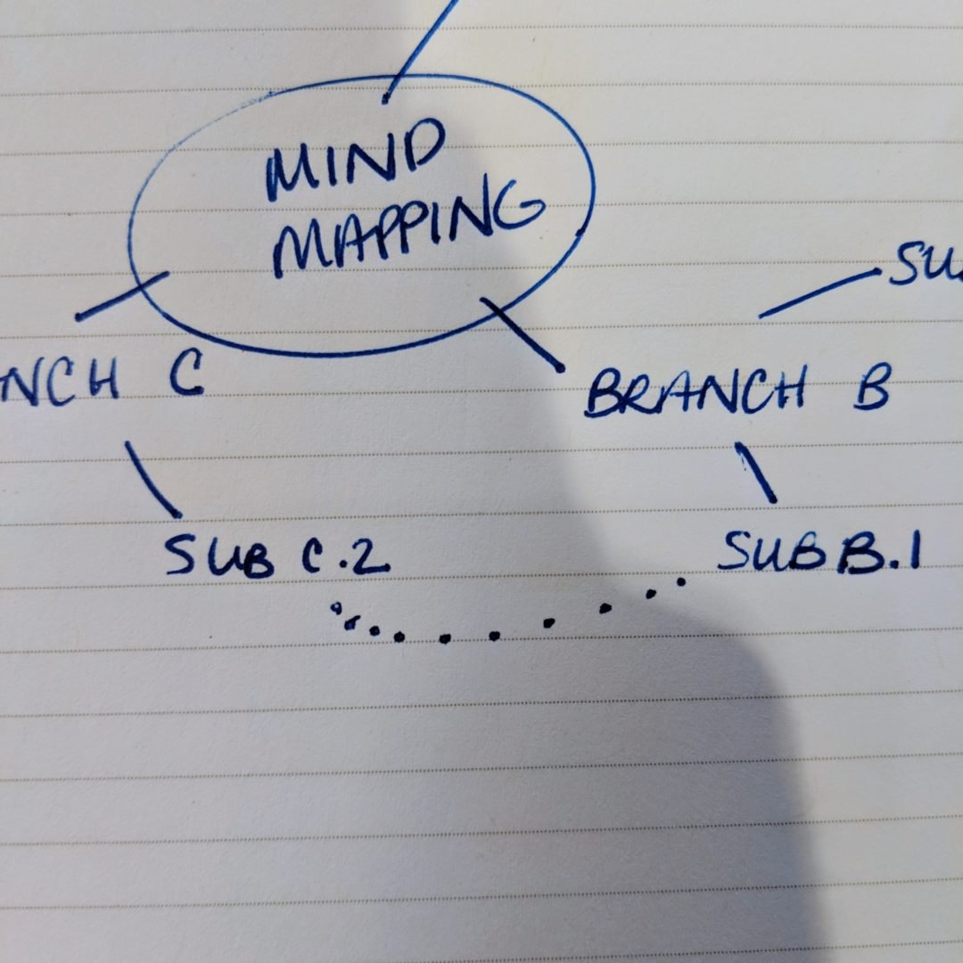 Stop Taking Notes! Learn How to Use Mind Maps Instead! | Easier Podcast