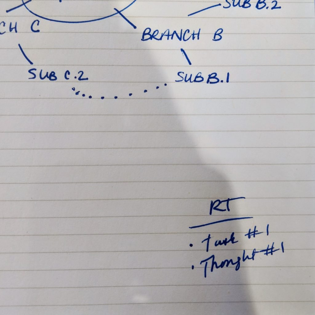 Stop Taking Notes! Learn How to Use Mind Maps Instead! | Easier Podcast